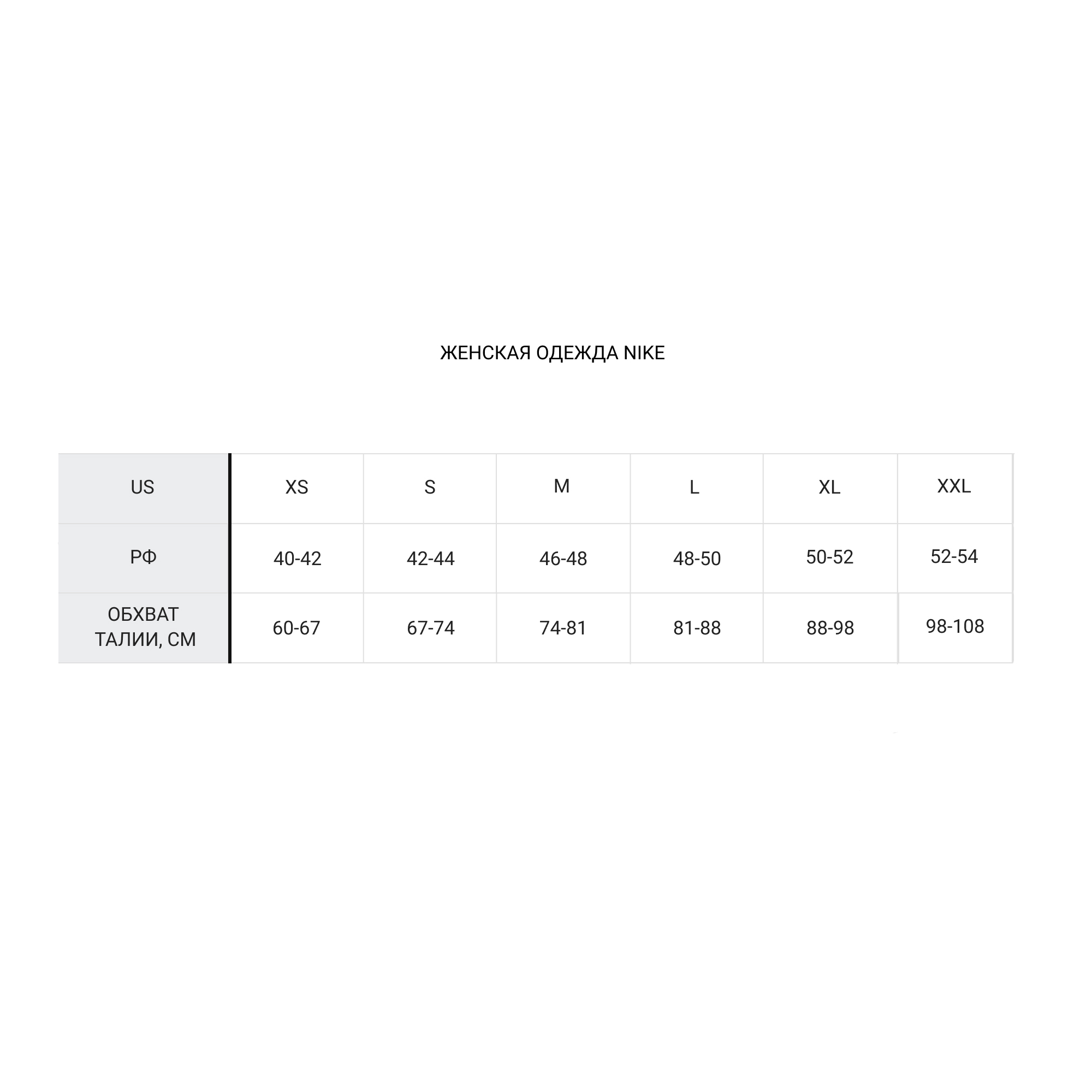 Шорты тренировочные женские Nike Dry Academy19 AO1477-010 - купить, заказать в интернет магазине ...